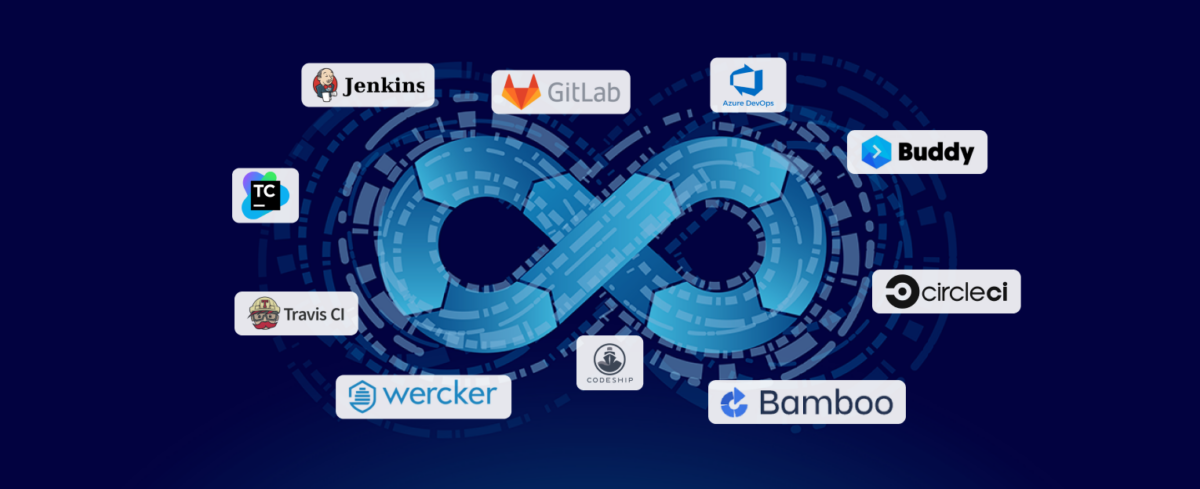 10 Best CI/CD Tools for Efficient Software Delivery