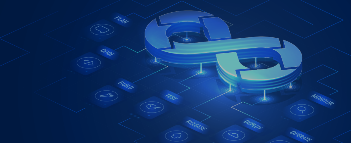 DevOps Maturity Model: Key Benefits and Assessment Guide