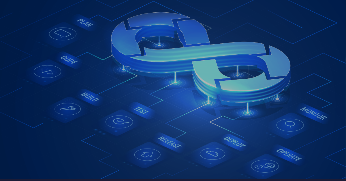 DevOps Maturity Model: Key Benefits and Assessment Guide